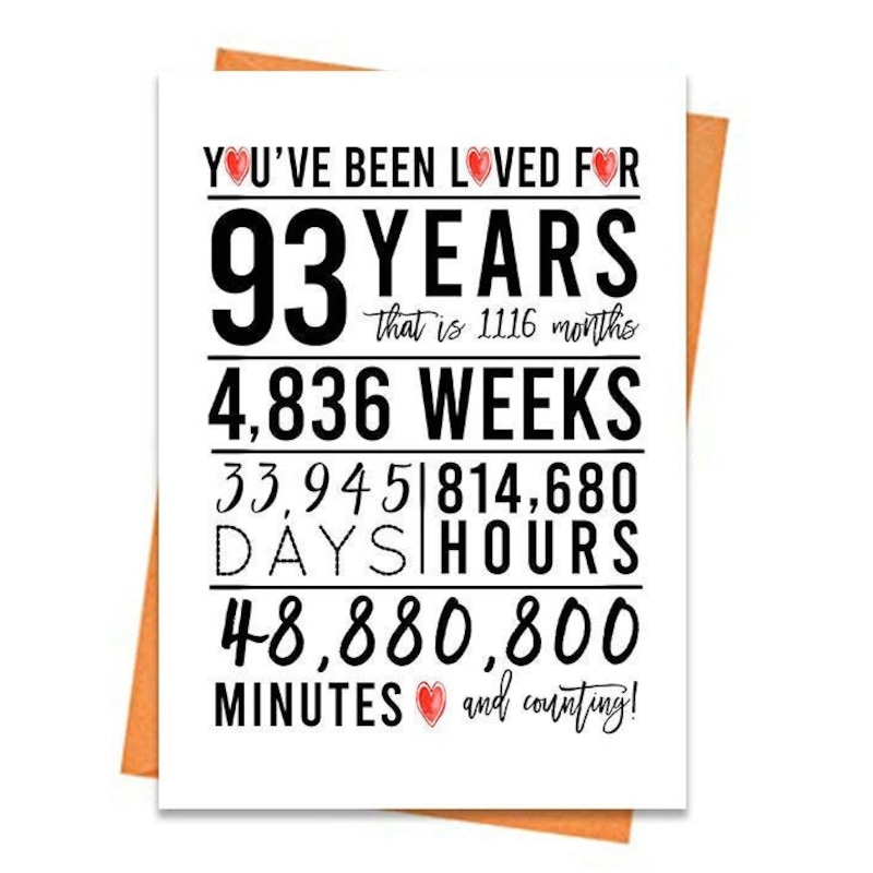 93rd Birthday Card - Etsy