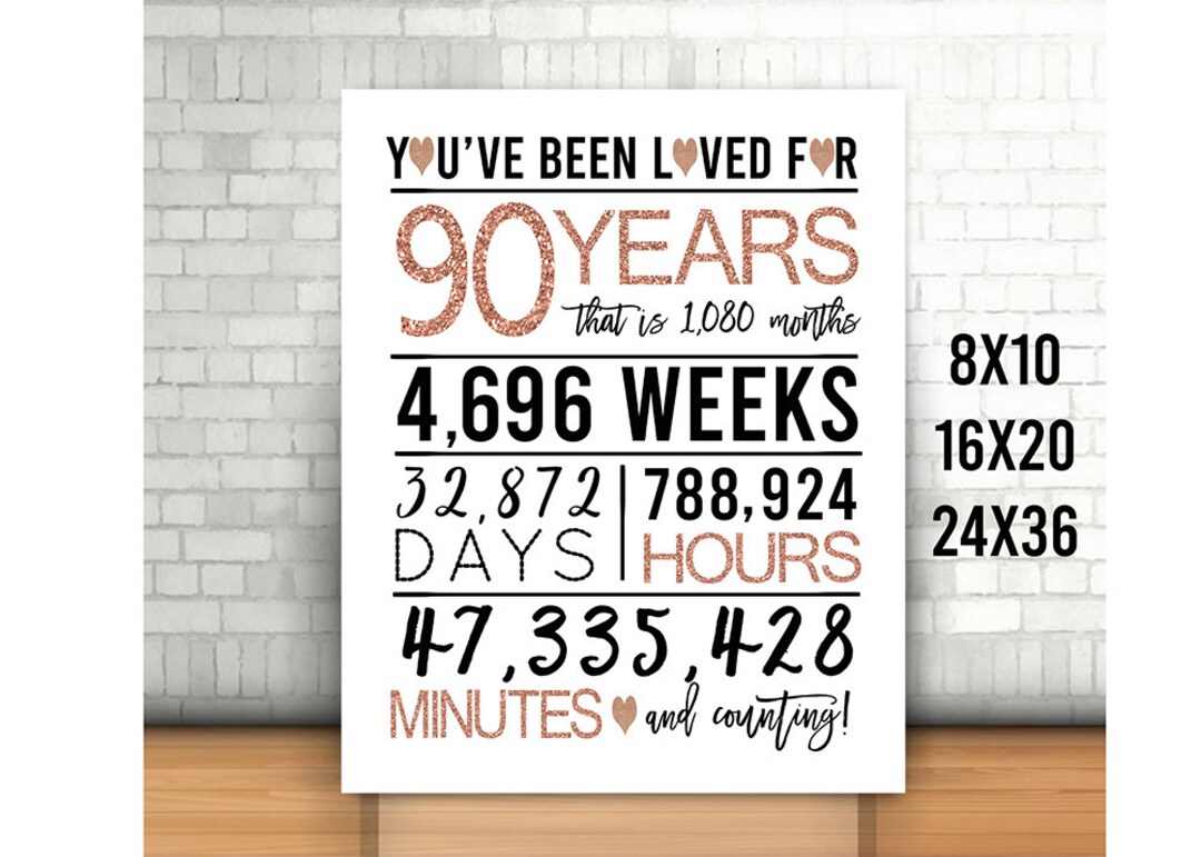 Gold 90th Birthday Sign, You Have Been Loved for 90 Years Sign, 8x10 ...