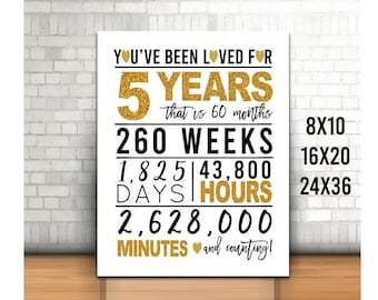 5th Birthday Sign Printable - Etsy