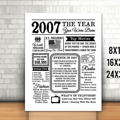 2007 the Year You Were Born PRINTABLE 2007 Birthday Sign - Etsy