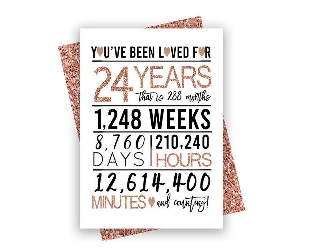 Rose Gold 24th Birthday Card, Printable Birthday Card, 24th Birthday ...