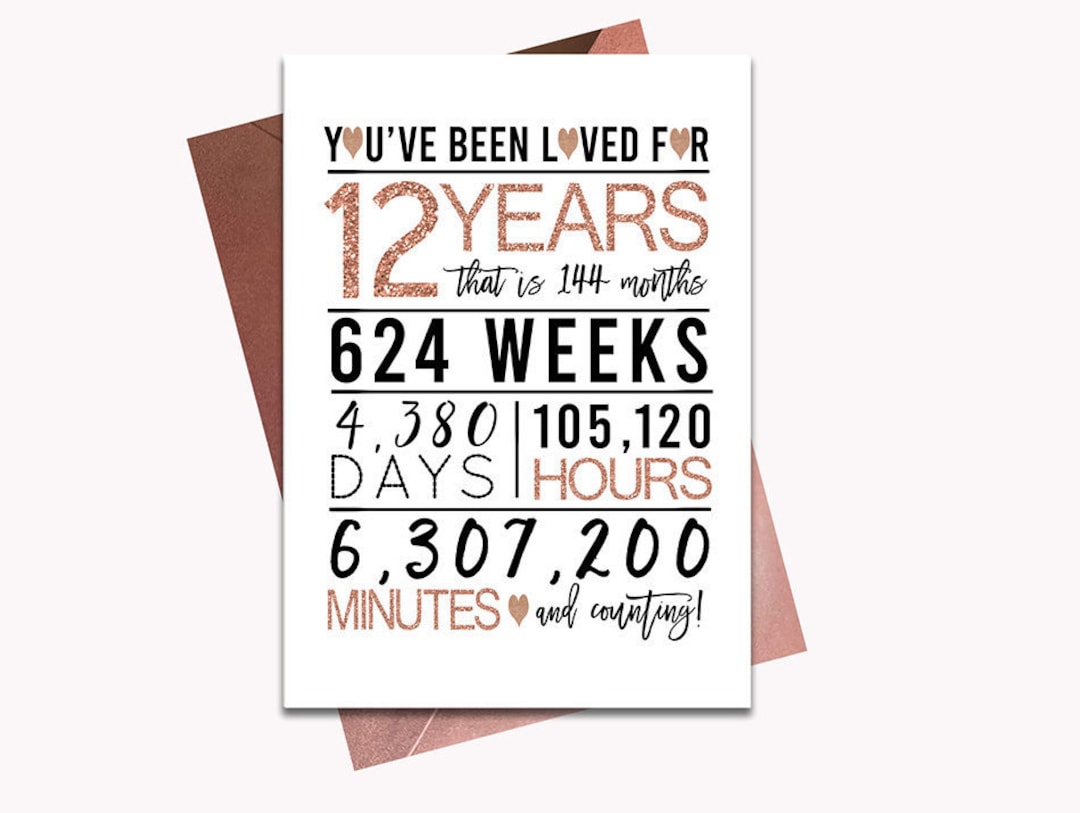 Rose Gold 12th Birthday Card, Printable Birthday Card, 12th Birthday ...