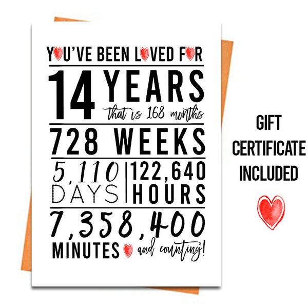 Grandson 14th Birthday Card - Etsy