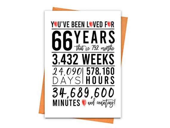 66th Birthday Card Printable Birthday Card 66th Birthday | Etsy