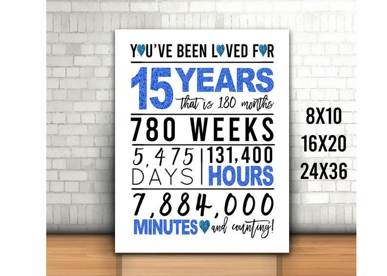 Blue 15th Birthday Sign You Have Been Loved for 15 Years | Etsy