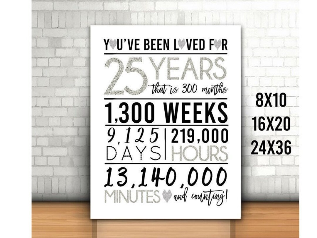 25th Anniversary Sign, 25th Birthday Sign, Cheers to 25 Years, 25th ...