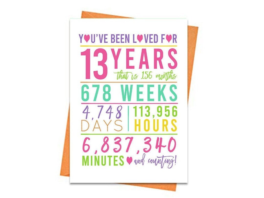 Pastel 13th Birthday Card, Printable Birthday Card, 13th Birthday ...
