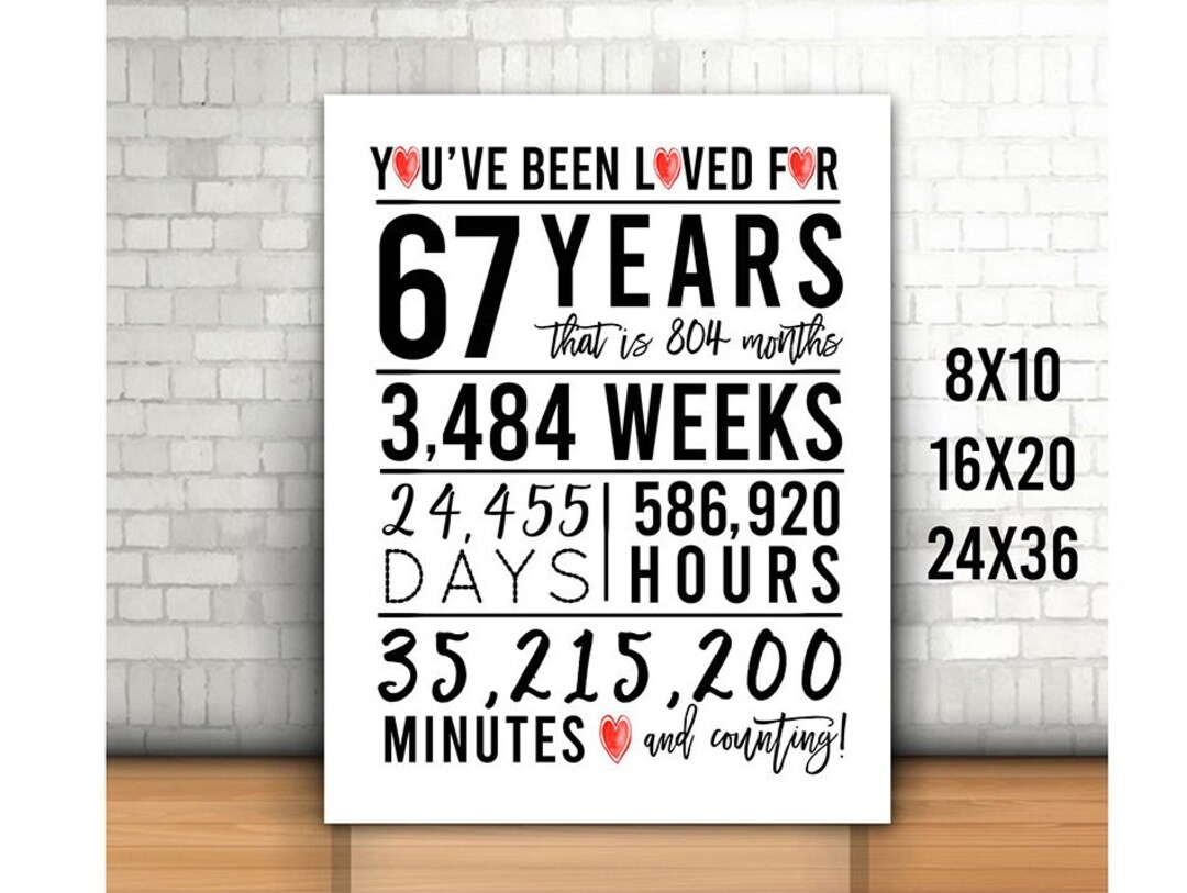 67th Birthday Sign, You Have Been Loved for 67 Years Sign, Printable ...