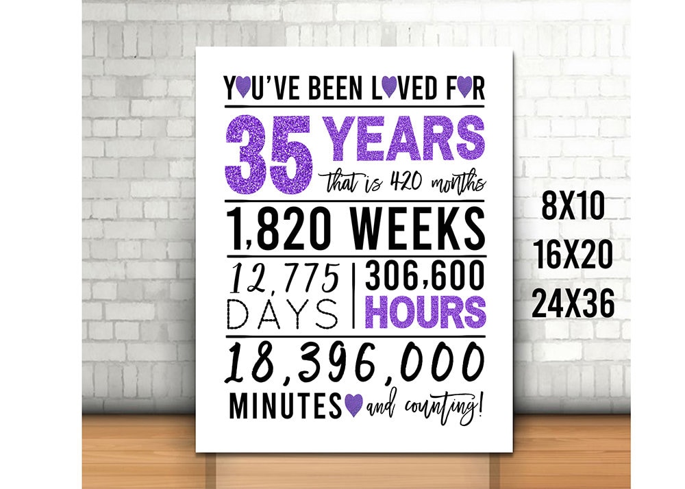 Purple 35th Birthday Sign You Have Been Loved for 35 Years | Etsy