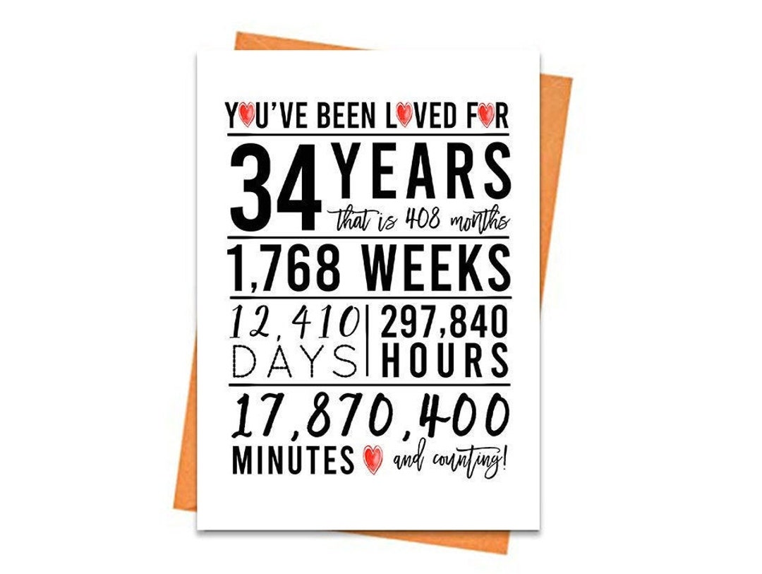 34th Birthday Card, Printable Birthday Card, 34th Birthday Printables ...