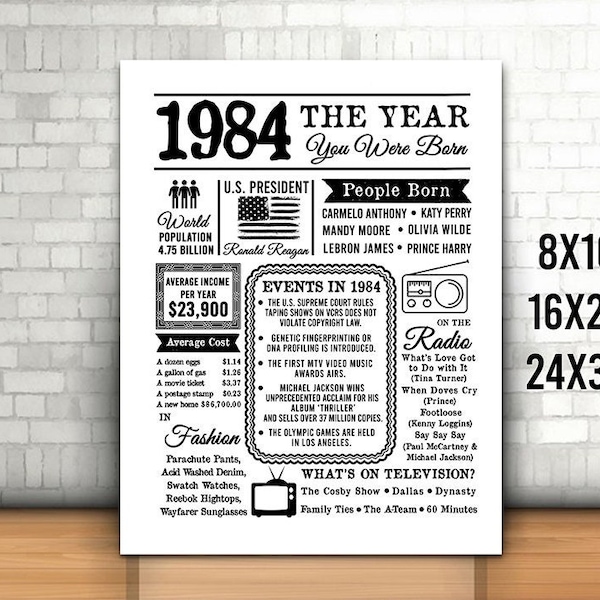 Born in 1984 - Etsy