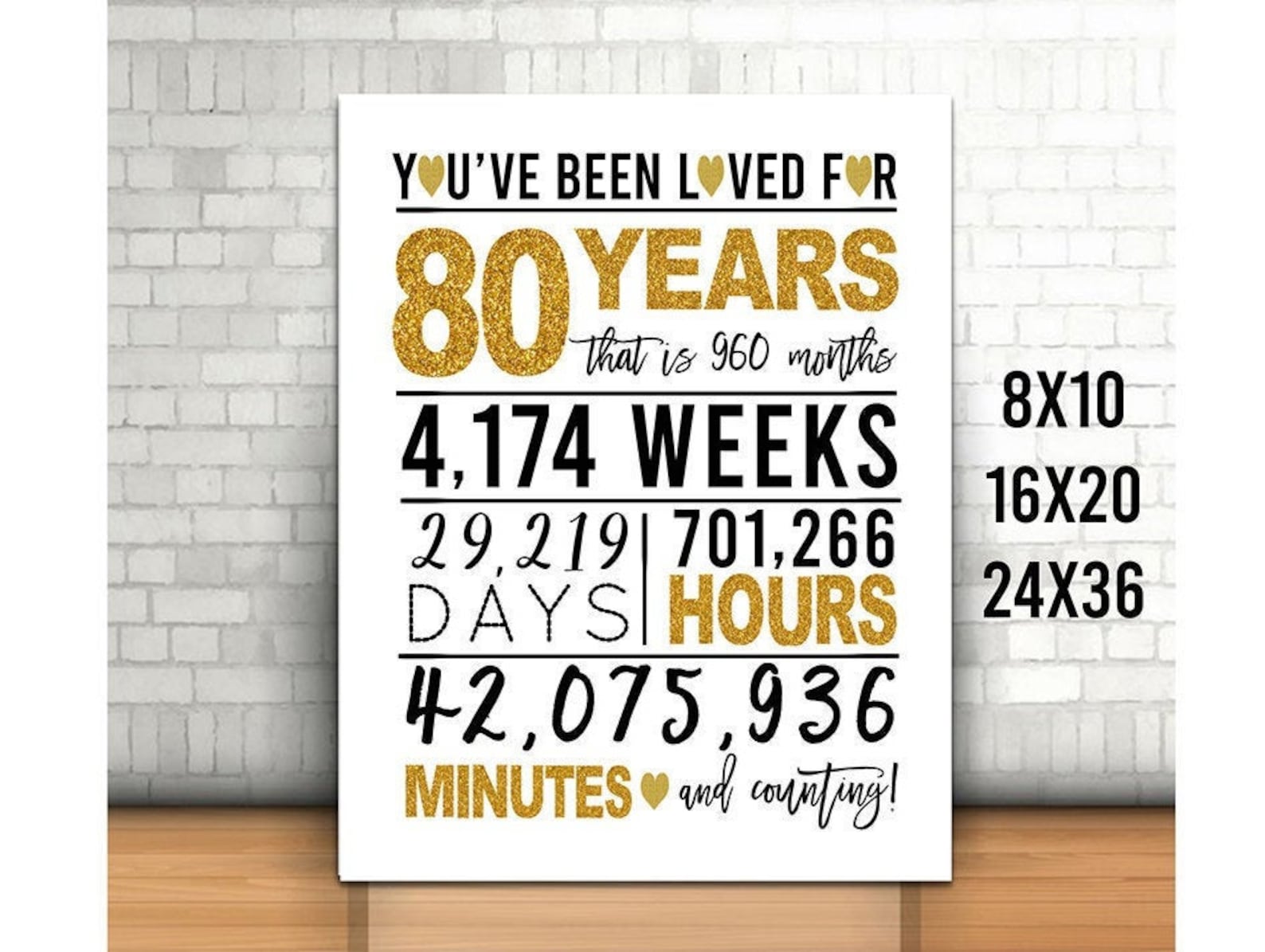 Gold 80th Birthday Sign, You Have Been Loved for 80 Years Sign, 8x10 ...