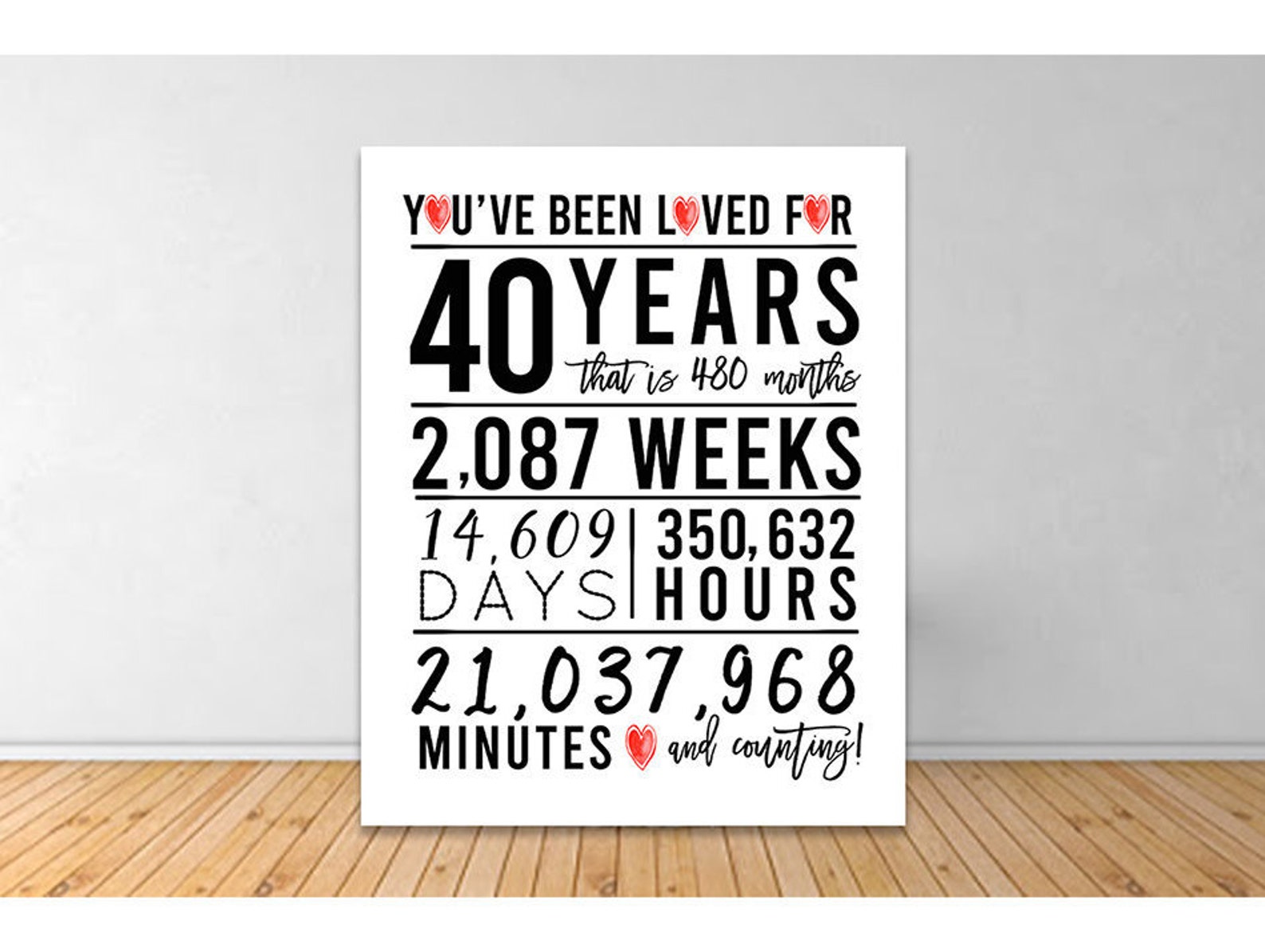 40th Birthday Decoration 40th Birthday Signs Bundle Cheers | Etsy