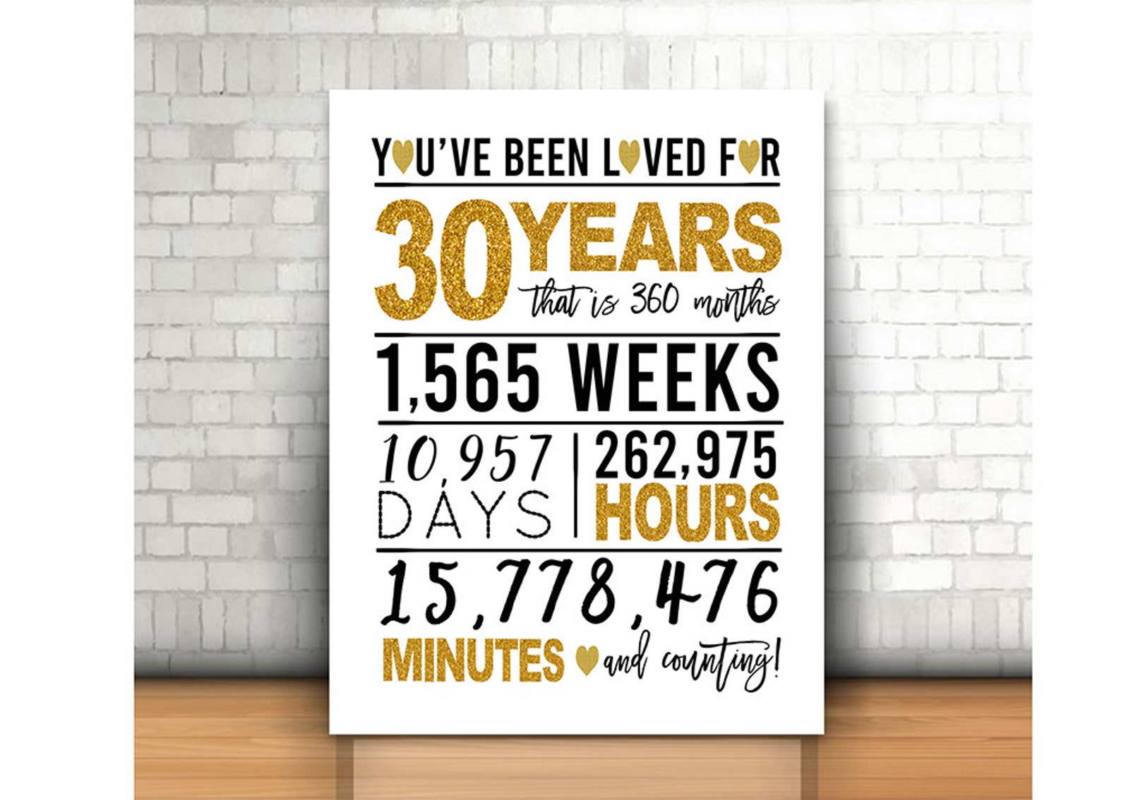 30th Birthday Decoration 30th Birthday Signs Bundle Cheers | Etsy