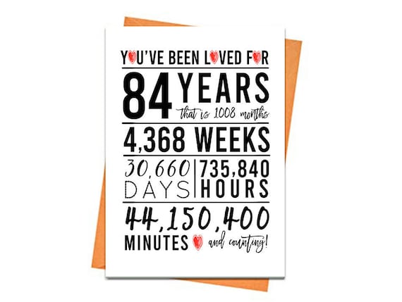 84th Birthday Card Printable Birthday Card 84th Birthday | Etsy