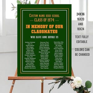Editable in Memory Sign for Class Reunion, Reunion Memorial Classmates ...