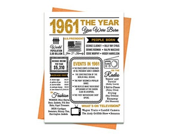 1961 Birthday Card - Etsy