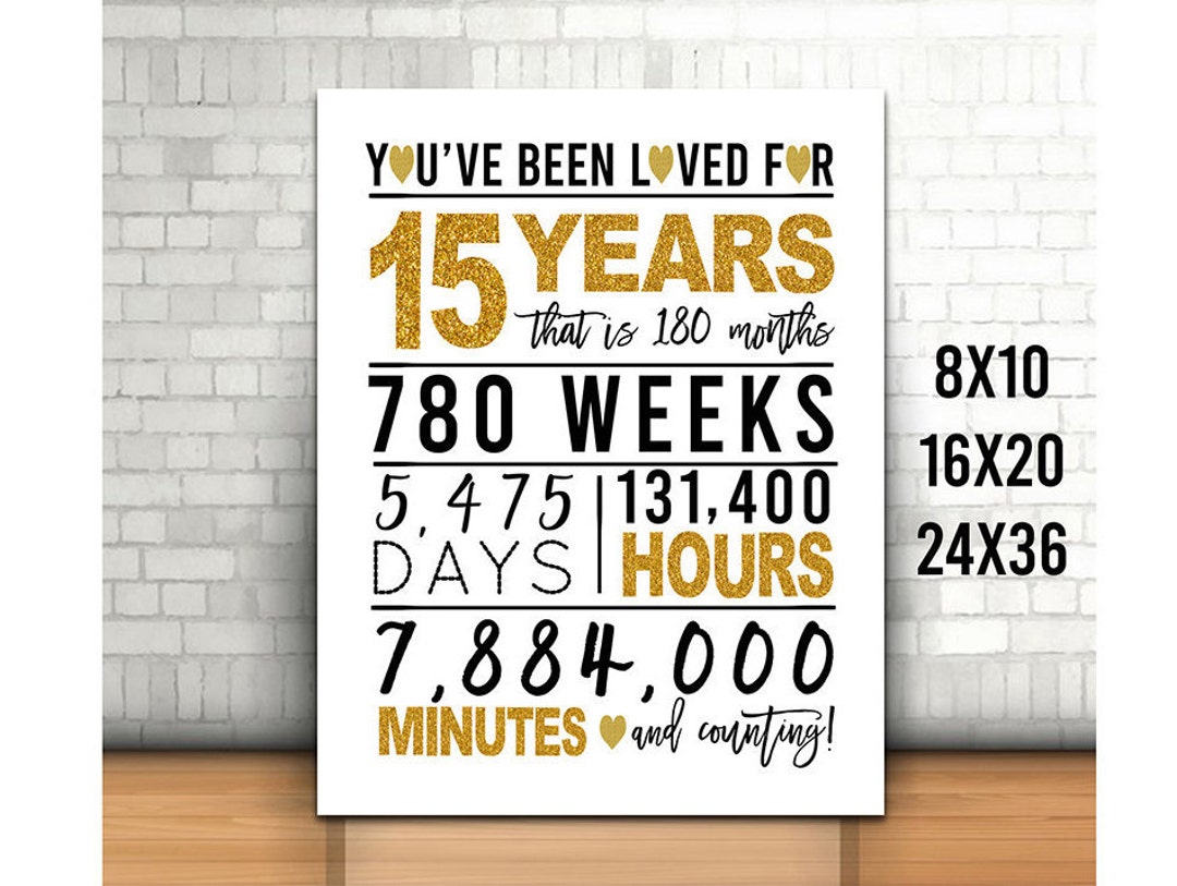 Gold 15th Birthday Sign, You Have Been Loved for 15 Years Sign, 8x10 ...