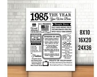 1985 Birthday Party | Etsy