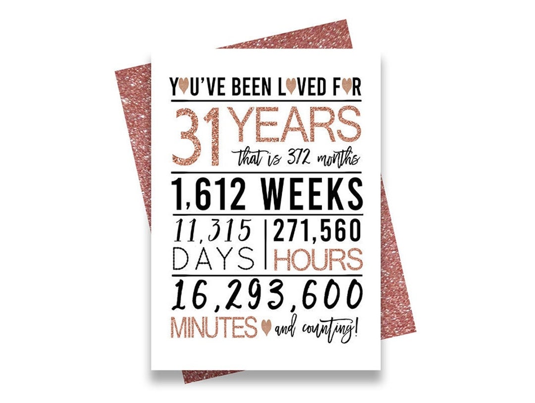 Rose Gold 31st Birthday Card, Printable Birthday Card, 31st Birthday ...