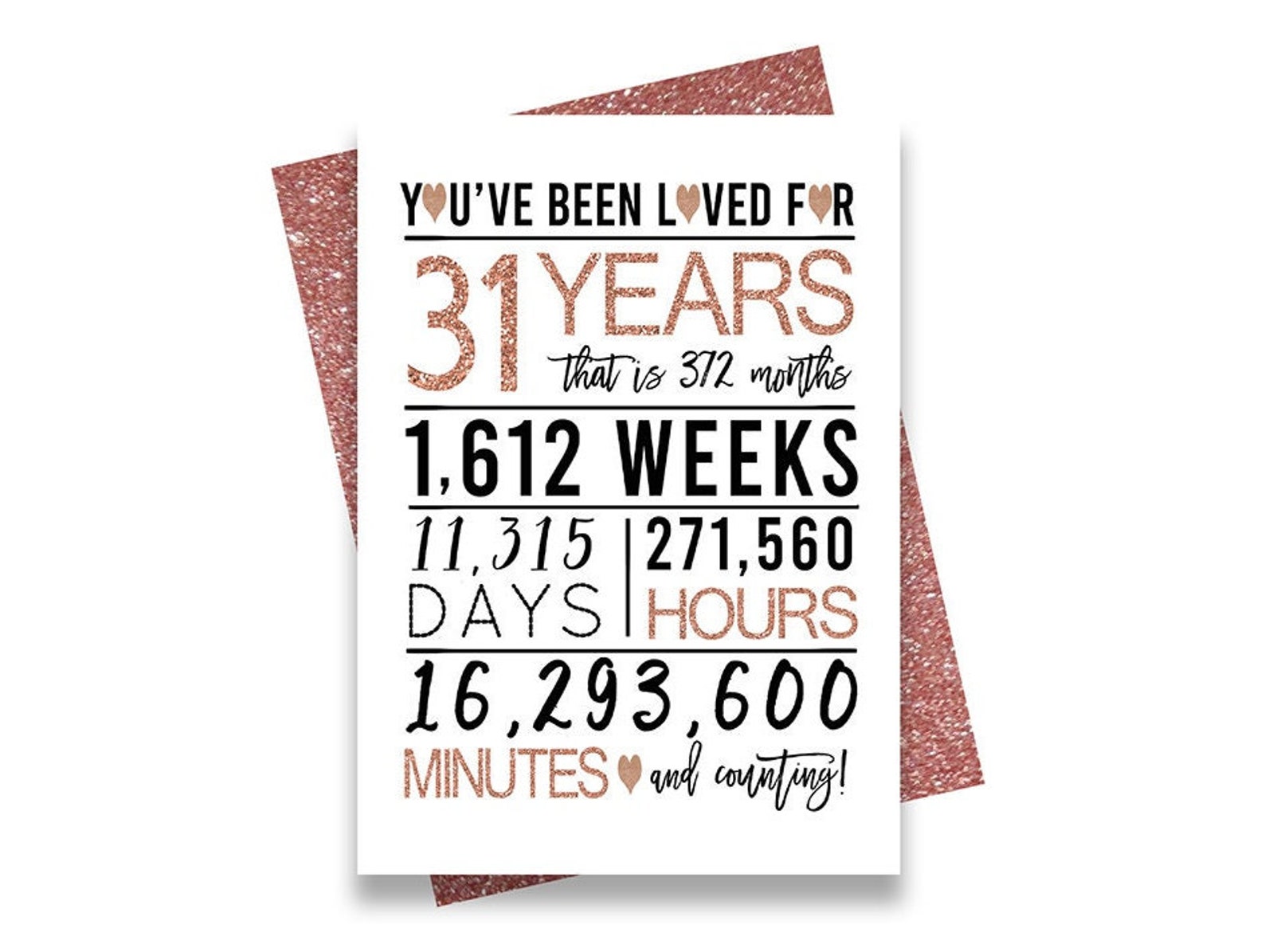 Rose Gold 31st Birthday Card Printable Birthday Card 31st - Etsy