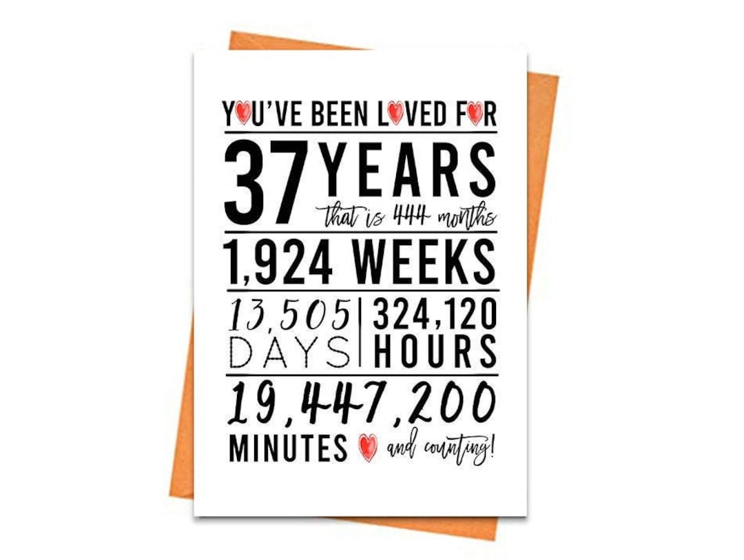 37th Birthday Card, Printable Birthday Card, 37th Birthday Printables ...