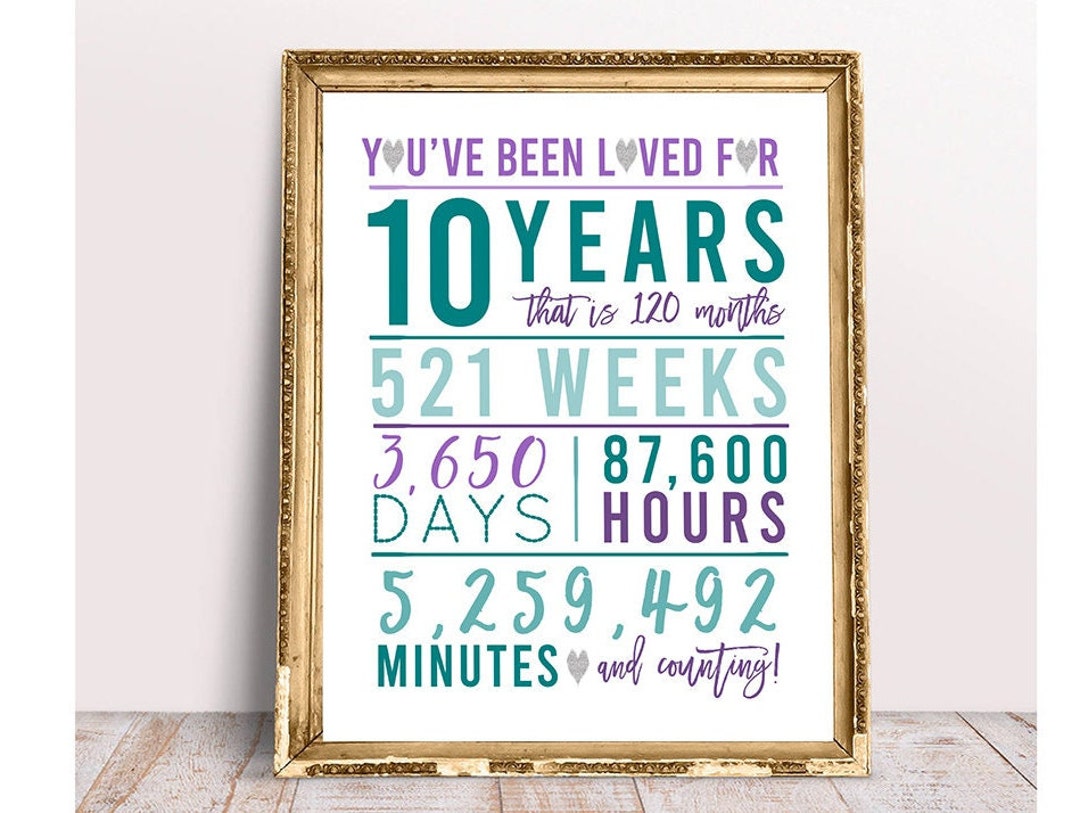 10th Birthday Sign, Printable, Cheers to 10 Years, Happy 10th Birthday ...