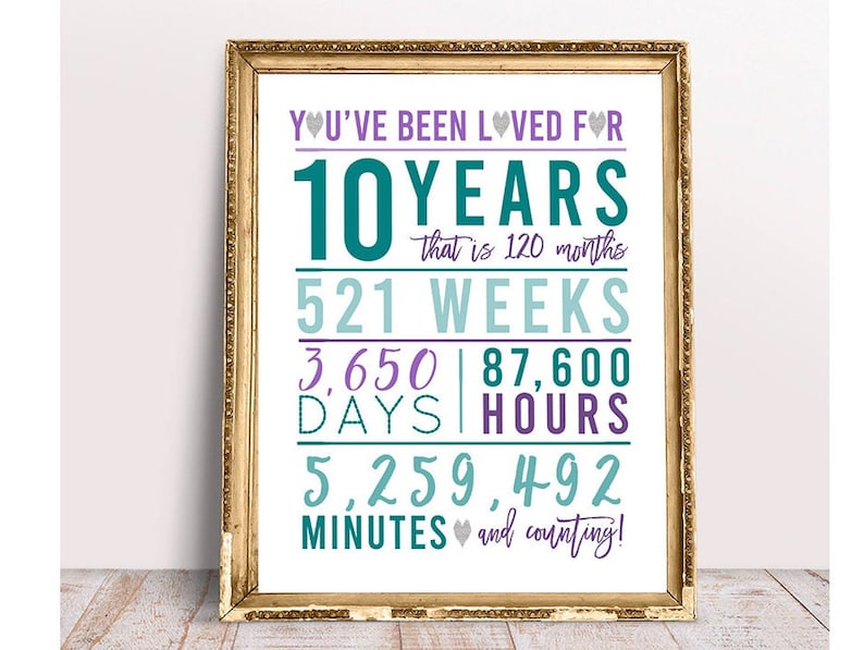 10th Birthday Sign Printable Cheers to 10 Years Happy 10th - Etsy