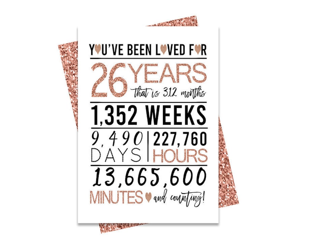 26th Birthday Card, Printable Birthday Card, 26th Birthday Printables ...