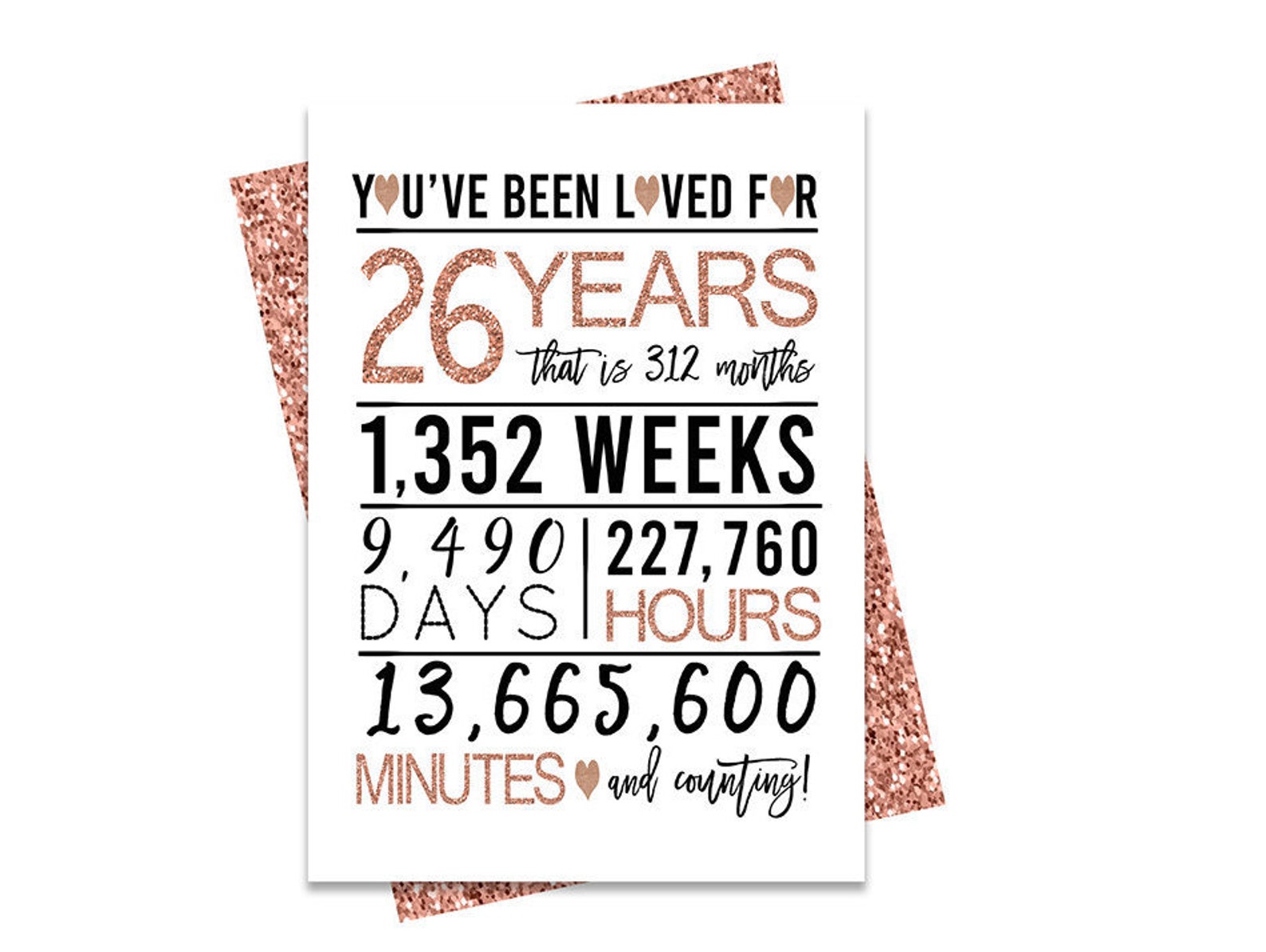 26th Birthday Card Printable Birthday Card 26th Birthday - Etsy