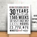EDITABLE Birthday Sign, Any Age Birthday Decor, Birthday Template ...