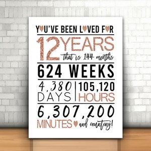 12th Birthday Signs Bundle, Cheers to 12 Years, Hello 12, Happy 12th ...