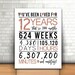 12th Birthday Signs Bundle, Cheers to 12 Years, Hello 12, Happy 12th ...