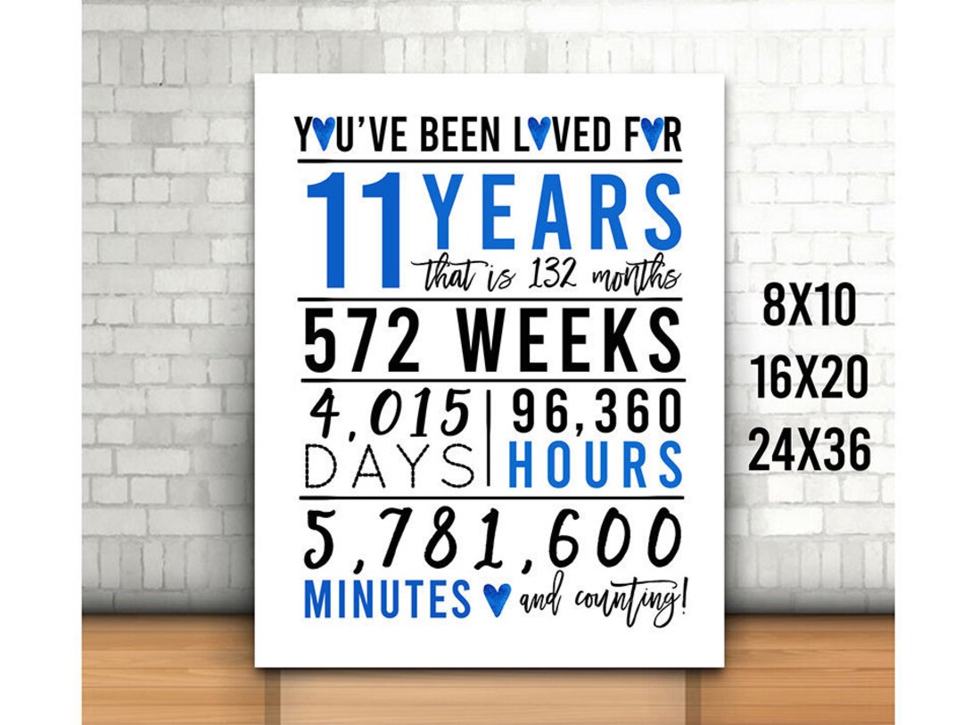 Blue 11th Birthday Sign, You Have Been Loved for 11 Years Sign, Cheers ...