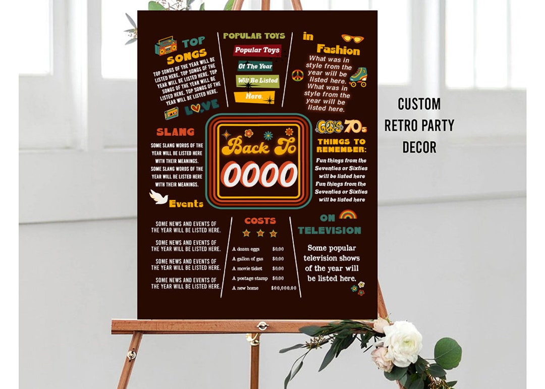 Custom 70s Retro Poster PRINTABLE, Seventies Decade Party Sign Decor ...