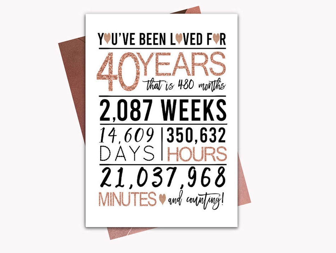 Rose Gold 40th Birthday Card, Printable Birthday Card, 40th Birthday ...