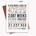 Rose Gold 40th Birthday Card, Printable Birthday Card, 40th Birthday ...