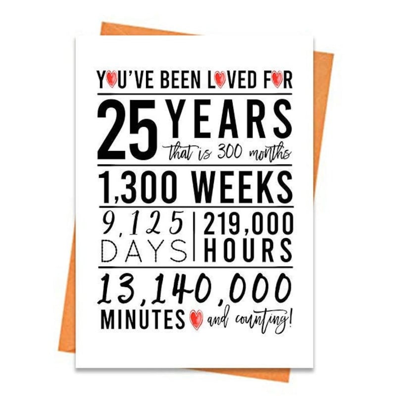 Funny 25th Birthday Cards - Etsy