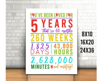 Cheers to 5 Years | Etsy