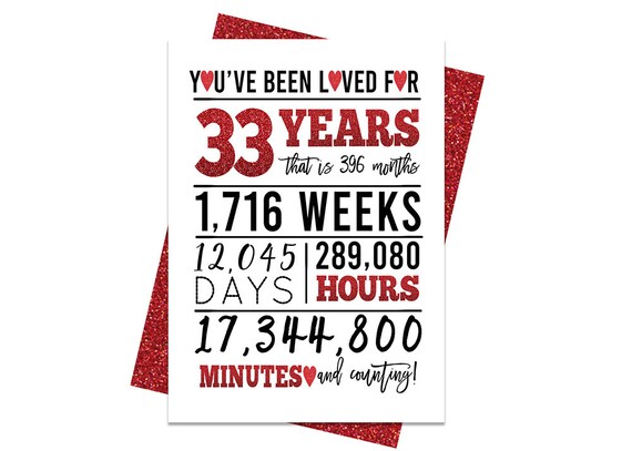 Red 33rd Birthday Card Printable Birthday Card 33rd Birthday | Etsy