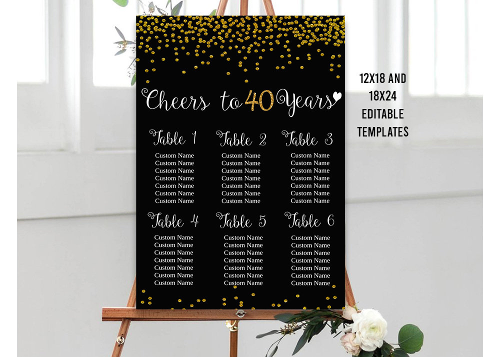 EDITABLE 40th Birthday Seating Chart, Printable Gold Seating, Gold ...