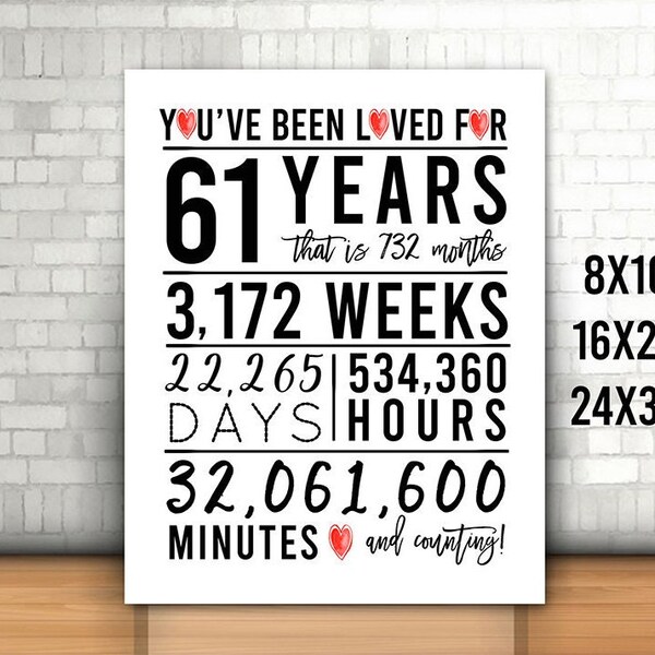 Cheers to 61 Years - Etsy