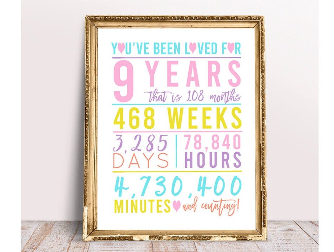 Pastel 9th Birthday Sign, Printable, You Have Been Loved for 9 Years ...