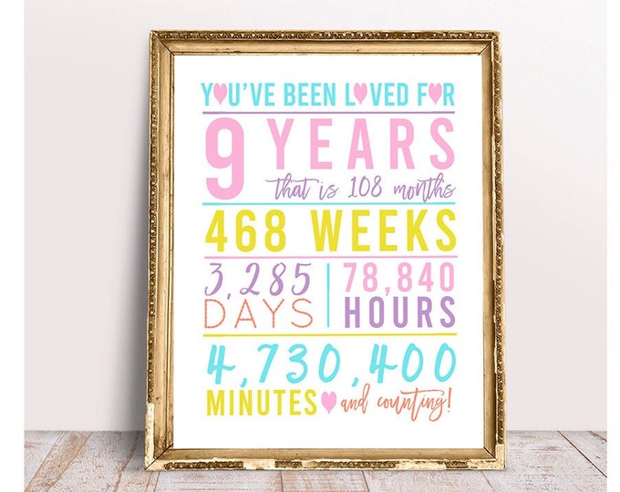 Number 9 Sign Printable Ninth Birthday Party Sign Girl 9th Birthday ...