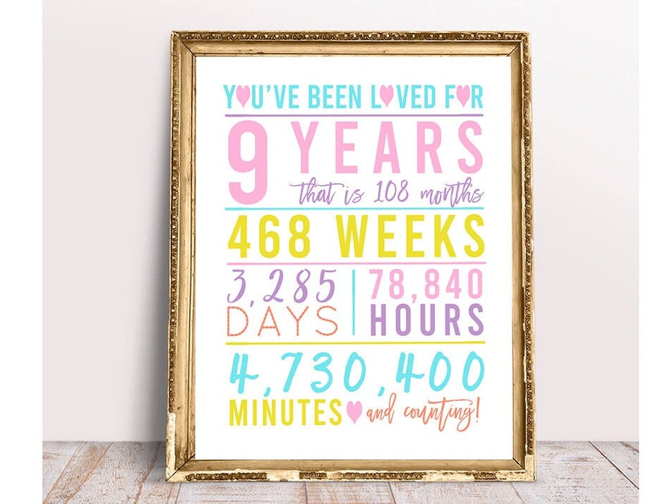 Pastel 9th Birthday Sign, Printable, You Have Been Loved for 9 Years ...