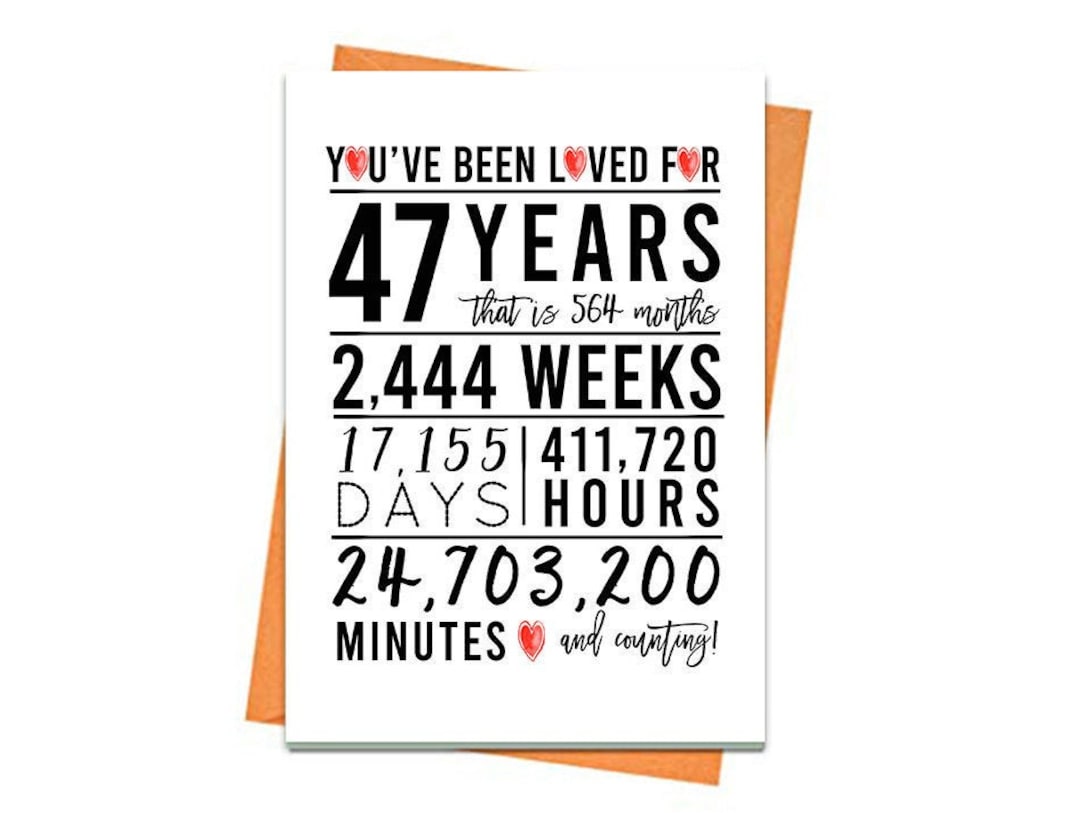 47th Birthday Card, Printable Birthday Card, 47th Birthday Printables ...