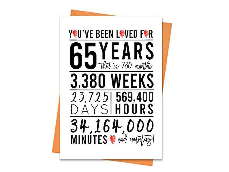 65th Birthday Card, Printable Birthday Card, 65th Birthday Printables ...