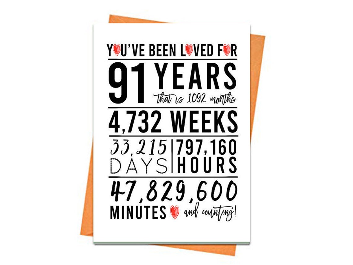 91st Birthday Card, Printable Birthday Card, 91st Birthday Printables ...