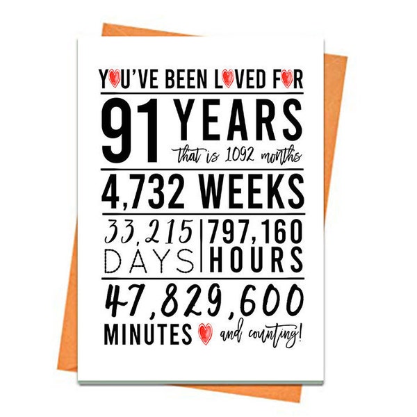 91st Birthday Card - Etsy