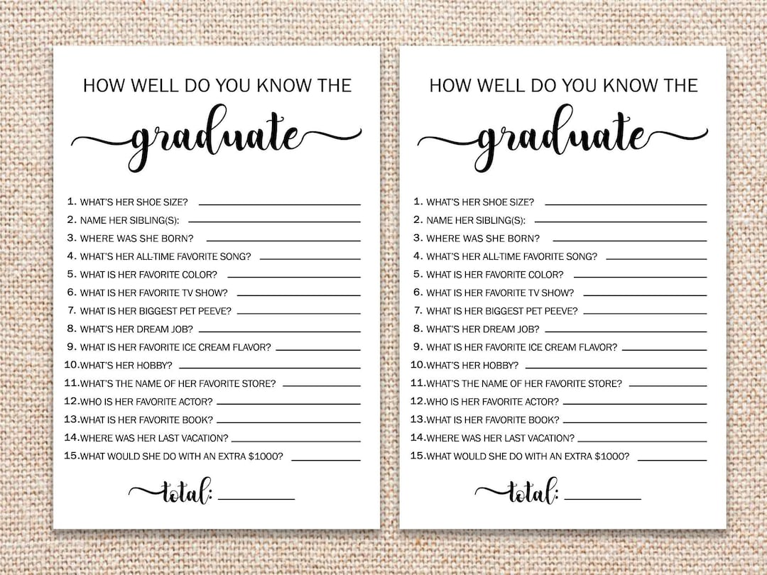 Who Knows the Graduate Best, How Well Do You Know the Graduate ...